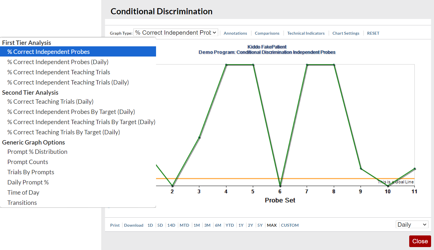 Graphing Glossary (Catalyst)