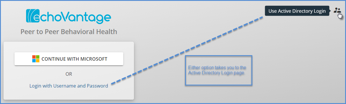Application Login (EchoVantage)
